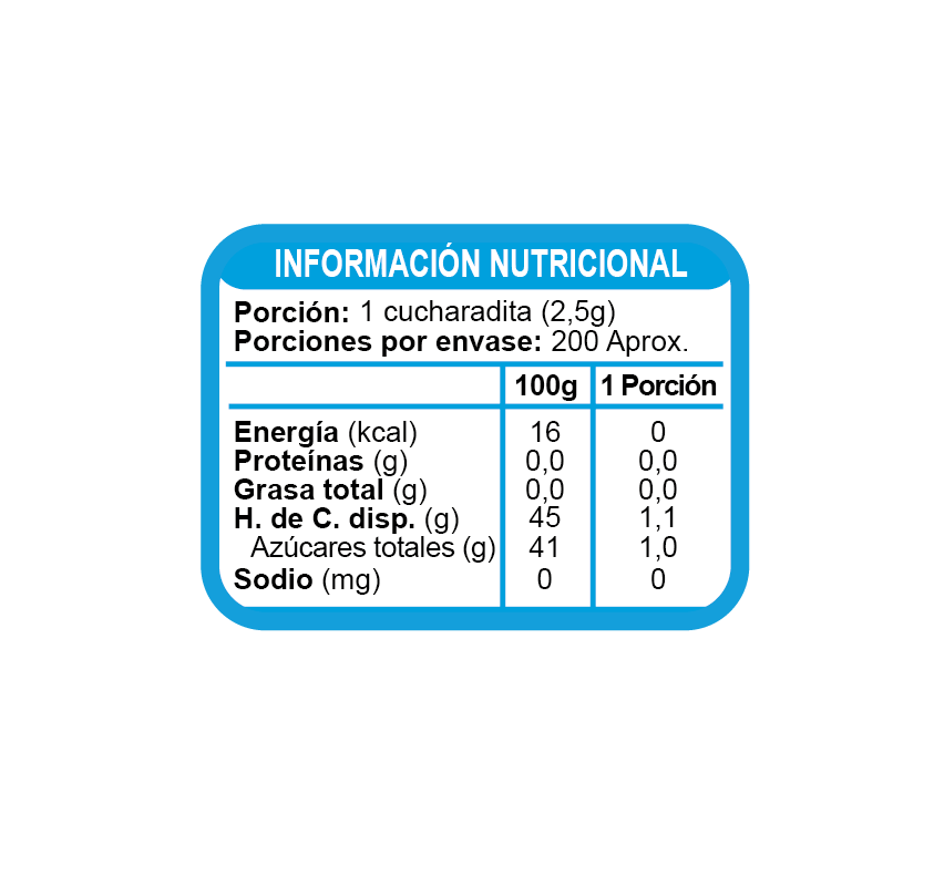 CAJA DE ALULOSA EN LÍNEA 500 GRS X 15 UN – FRAPA